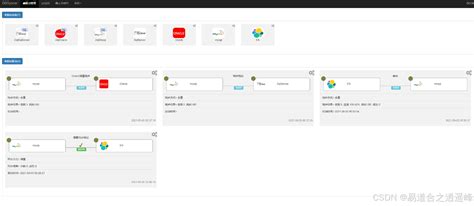 开源异构数据库同步工具dbsyncer Csdn博客