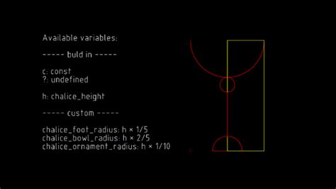 Qsketchmetric Python 2d Parametric Dxf Rendering Engine Rpython