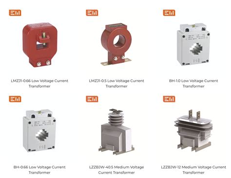 The Current Transformer And The Basics Of Current Transformers