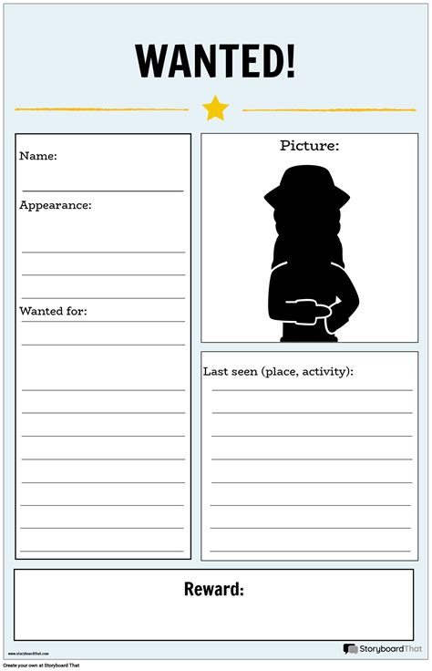 Free Printable Wanted Poster Templates