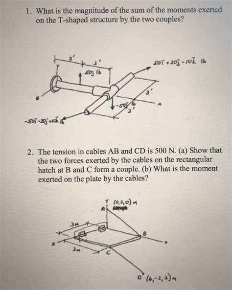 Solved What Is The Magnitude Of The Sum Of The Moments Chegg