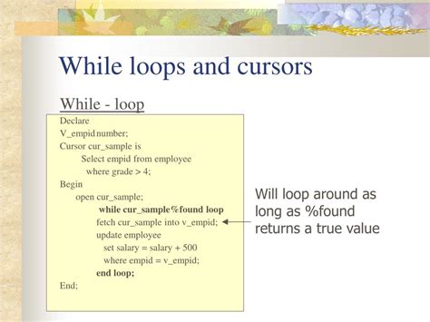 Ppt Introduction To Plsql Understanding Basics And Key Features In