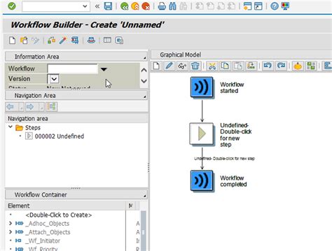 Sap Abap Central What Is Workflow And Simple Example On Workflow For
