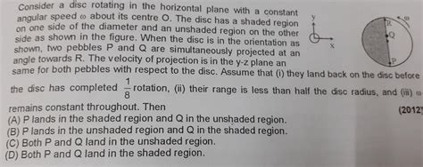 Answered Consider A Disc Rotating In The Horizontal Plane With A Kunduz