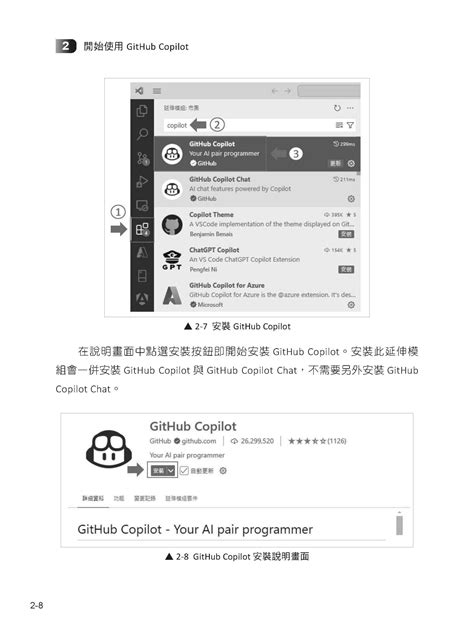 Github Copilot讓你寫程式快 10 倍！ai 程式開發大解放 Dm2534 深智數位股份有限公司