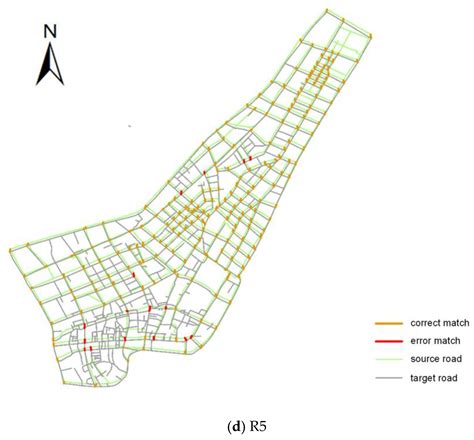 Ijgi Free Full Text A Hierarchical Matching Method For Vectorial