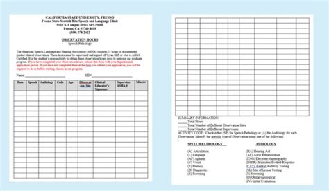 CSDS 110 Flashcards Quizlet CSDS 110 Flashcards Quizlet