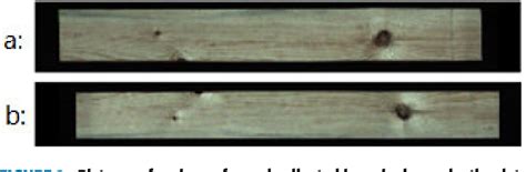 Table 2 From A Fully Convolutional Neural Network For Wood Defect Location And Identification
