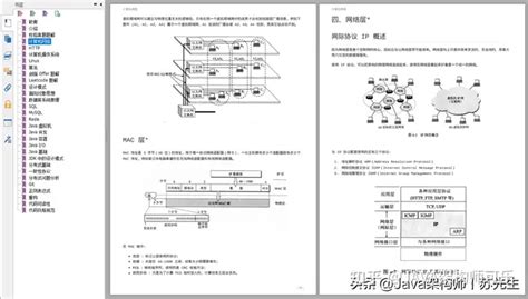 绝对干货，掌握这27个知识点，轻松拿下80 的技术面试 java岗 技术面试需要掌握的基础知识整理 csdn博客