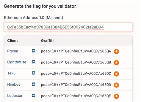 Setup Ethereum 2 0 Validator Node With Lighthouse On Meddala Goerli