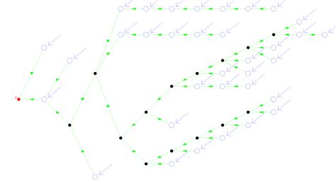 Rorb Model Upside Down And Name Issue · Issue 5 · Norman Tom Pyromb