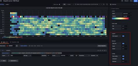 Prometheus Histogram Grafana 绘制接口响应热点图 兰陵美酒郁金香的个人博客