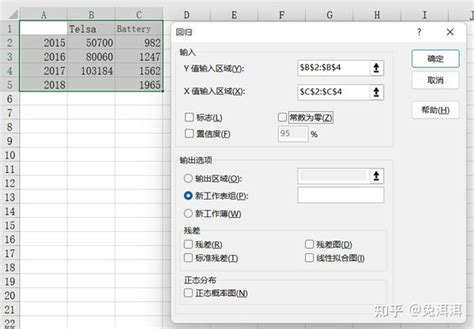 数据分析如何用Excel进行简单的数据分析 知乎