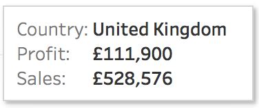 How To Make A Tableau Viz Look Polished The Data Babe