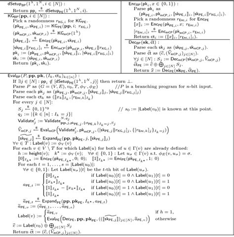 Maliciously Circuit Private Mkhe With Distributed Setup For Branching