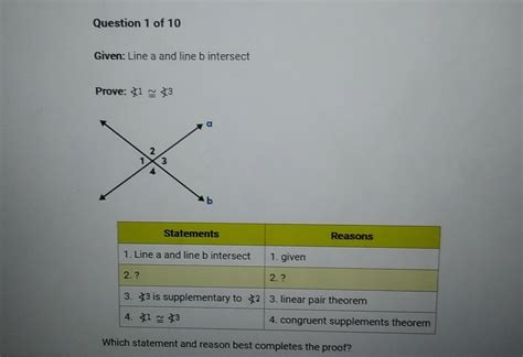 Linear Pair Theorem