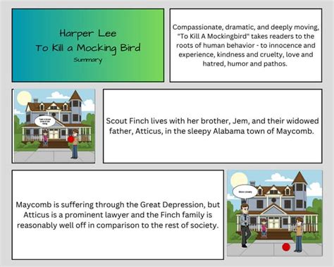 To Kill A Mocking Bird Summary Pdf