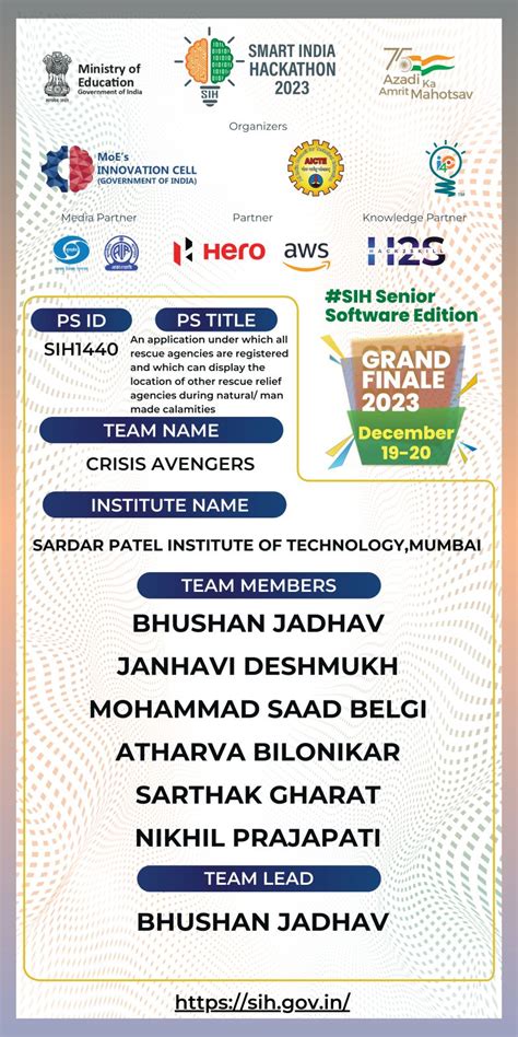 Bhushan Jadhav On Linkedin Smartindiahackathon2023