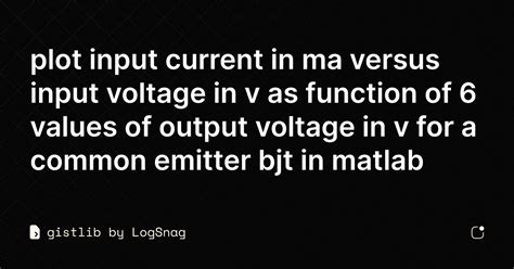 Gistlib Plot Input Current In Ma Versus Input Voltage In V As Function Of 6 Values Of Output