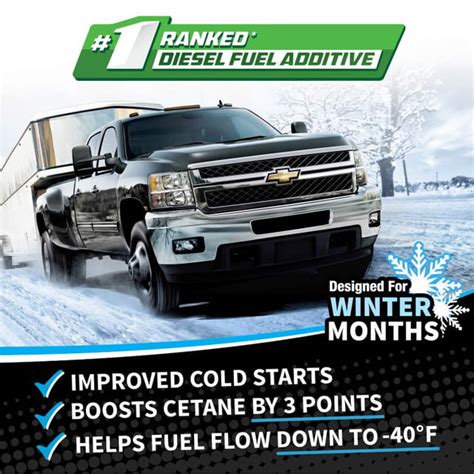 Opti Lube Winter Formula Diesel Fuel Additive 1 Gallon Without
