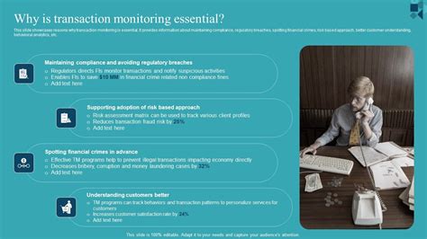 Integrating Aml And Transaction Why Is Transaction Monitoring Essential Elements Pdf