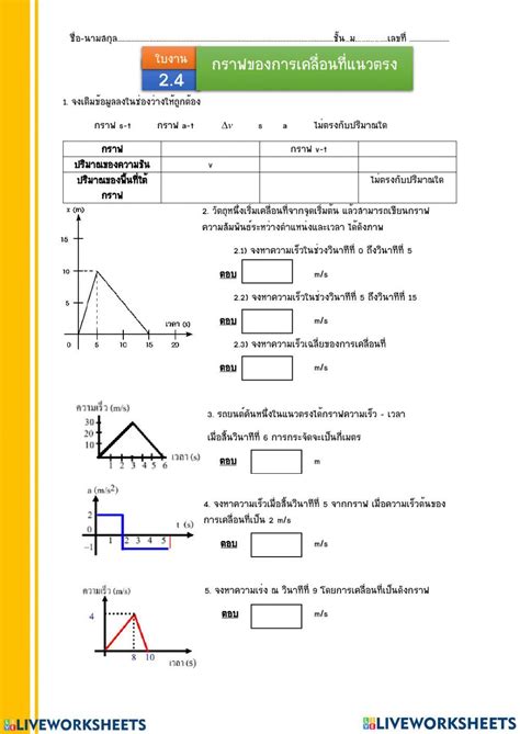 3807694 กราฟการเคลื่อนที่แนวตรง ลอง ประพิณ แสงสะอาด