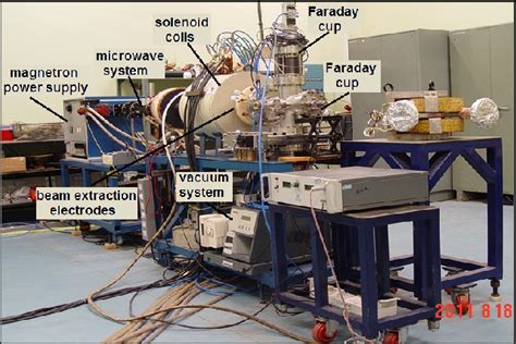 Photograph Of The Complete Set Up Of Electron Cyclotron Resonance Ion Download Scientific