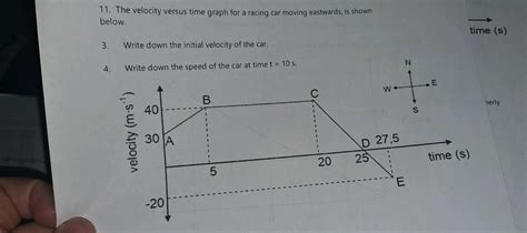 11 The Velocity Versus Time Graph For A StudyX