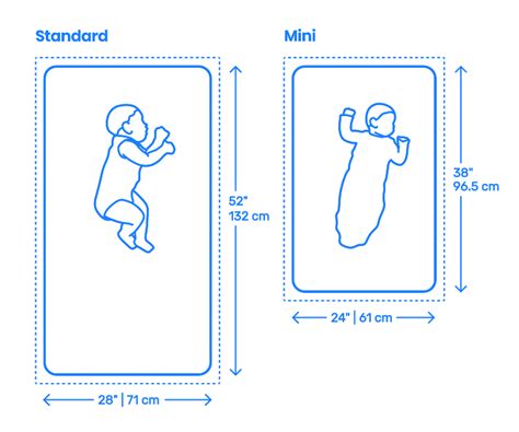 Crib Mattress Dimensions Chart