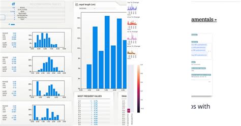 List Eda Curated By Hyuk Jung Kwon Medium