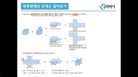 수학박사 5학년 2학기3호 5단원 4차시 정육면체의 전개도 알아보기 Youtube