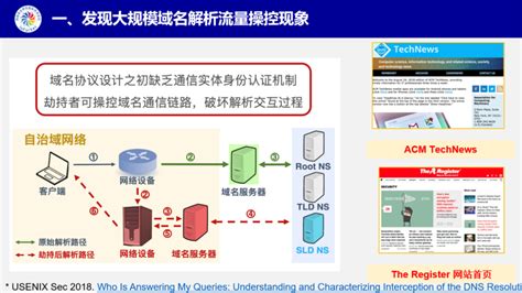 互联网域名系统安全国际学术研究前沿及趋势分析 安全内参 决策者的网络安全知识库