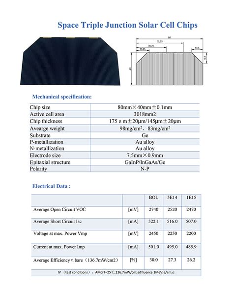 Space Solar Cell From China Space Solar Cell Manufacturer And Supplier