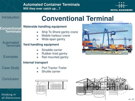 Ppt Automated Container Terminals Will They Ever Catch Up