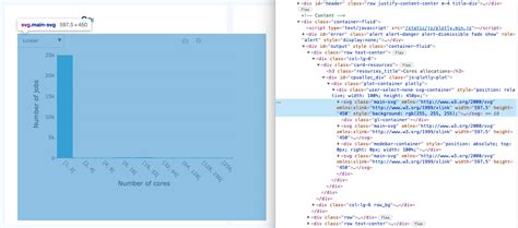 Plotly Js Chart Not Resizing Correctly When Sidebar Being Toggled
