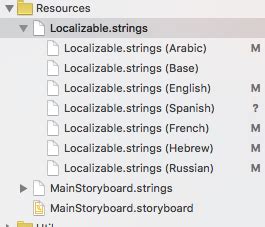 Ios Localizable File Isn T Working On Device Stack Overflow