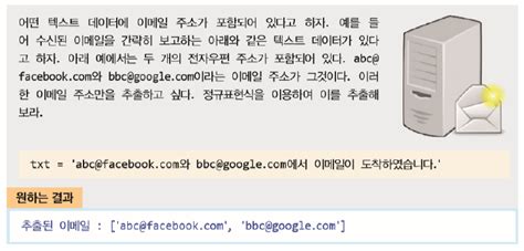 Nlp 정규 표현식을 이용한 문자 추출 Release Notes For