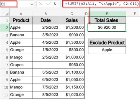 How To Use SUMIF With Not Equal To Condition In Excel Excel Insider