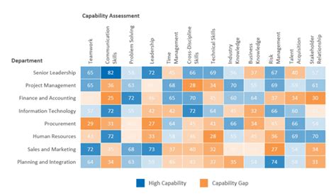 Create A Heatmap In Engage Engage Help Center