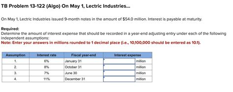 solved tb problem 13 122 algo on may 1 lectric
