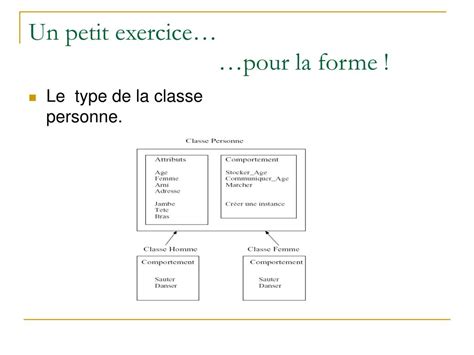 Ppt Modélisation Orientée Objet Uml Powerpoint Presentation Free