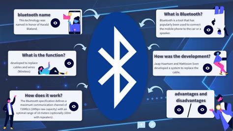 Bluetooth Infographic Genially