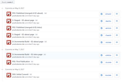 Brackets Git—creating The Remote Repository Practicalseries Brackets Git And Github