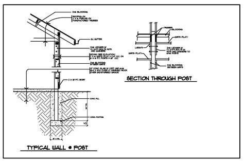 Monitor Style Pole Barn Plans