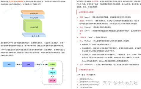 我把github上标星98k的面试八股文全整理了一遍，终于写出来这本面试宝典 知乎