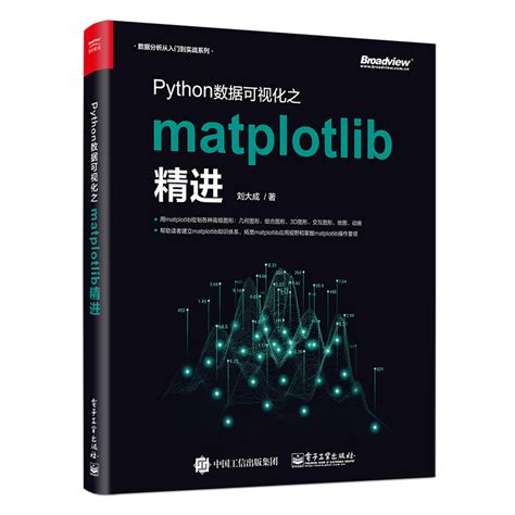 Python数据可视化之matplotlib精进百度百科