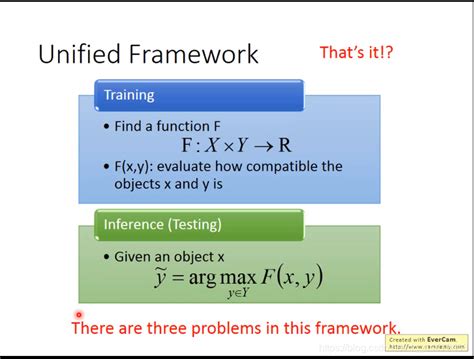 李宏毅 Introduction Of Structured Learning（结构化学习简介）structure Learning Csdn博客
