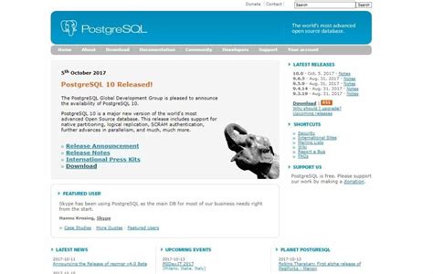 Postgresql In 2024 Reviews Features Pricing Comparison Pat Research B2b Reviews Buying