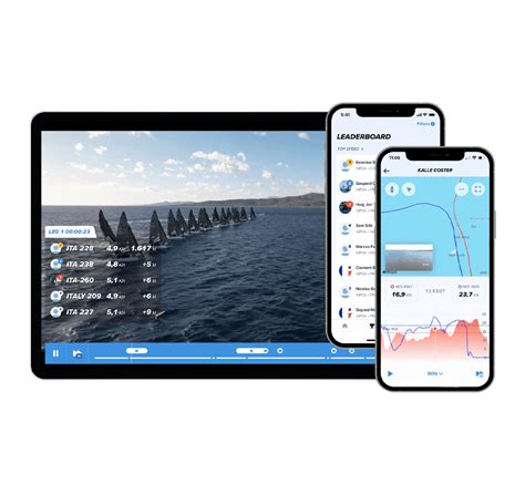 Handheld Sailing Gps Sailmon