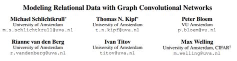 Modeling Relational Data With Graph Convolutional Networks · Issue 225 · Shotarokataokapaper